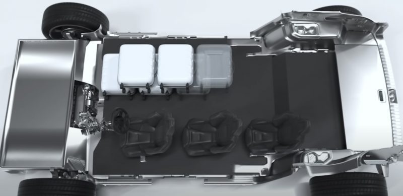 Hyundai And Kia Revolutionize EV Design With Uni-Wheel Drive System ...